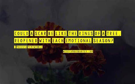 Tree Cutting Quotes Top 28 Famous Quotes About Tree Cutting