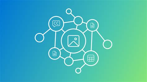 Frontiers Of Multimodal Learning A Responsible Ai Approach
