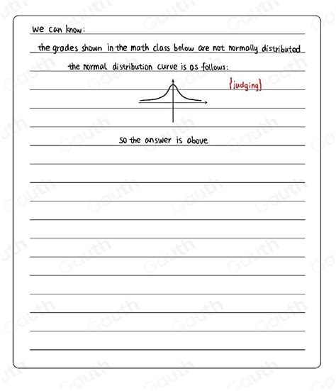 Solved Are The Grades Shown In The Math Class Below Normally Distributed Explain Your Answer