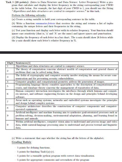 Solved Task 1 20 Points Intro To Data Structure And Data