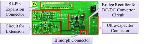Power Management Module Download Scientific Diagram
