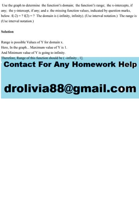 Use The Graph To Determine The Functions Domain The Functions Pdf