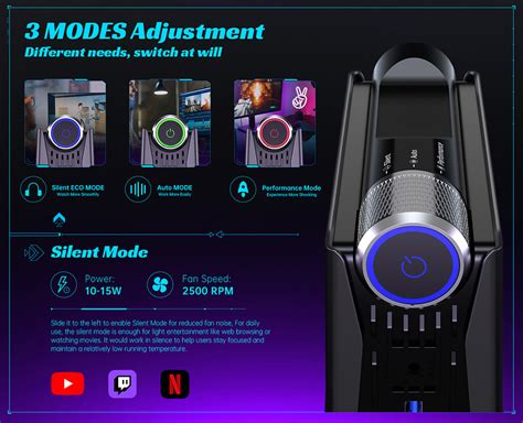 Ouvis Amr Mini Pc Amd Ryzen U Us