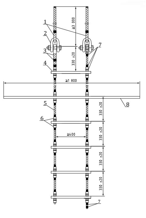 What Are Differences Between Embarkation Ladder And Pilot Ladder