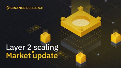 Layer 2 Scaling Market Update