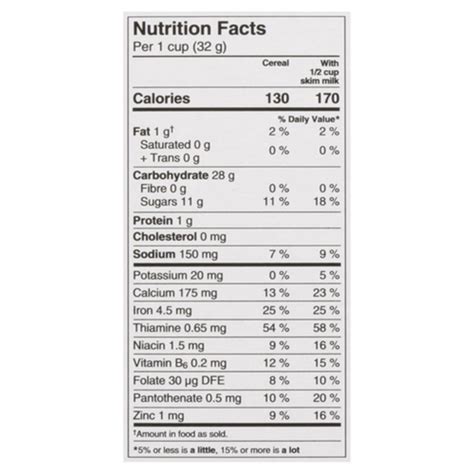 Post Cereal Timbits Birthday Cake 311 G Voilà Online Groceries And Offers