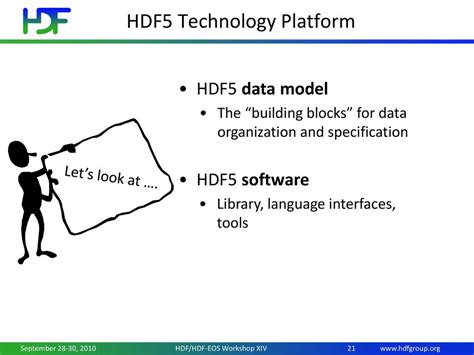 Introduction To HDF Mike McGreevy The HDF Group Ppt Download