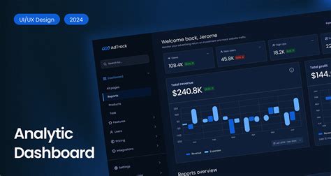 Analytic Dashboard UI UX Design Behance