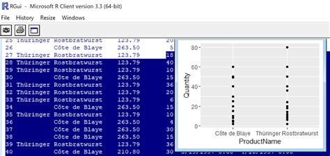 HodentekHelp How Do You Plot Data With Ggplot