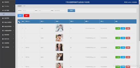 java毕业设计 基于springboot vue的个性化推荐电商平台的设计与实现 个性化推荐平台用idea写 csdn博客