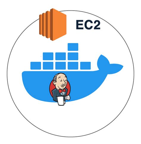 Running Dockerized Jenkins In Aws Ec2 By Vic Faun Publication