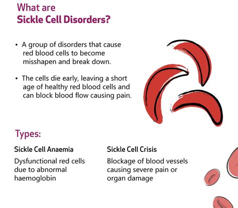 Sickle Cell Disease