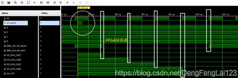 Xilinx Fpga异步复位同步释放——同步后的复位当作同步复位还是异步复位？【fpga探索者】xilinx Fdce Csdn博客