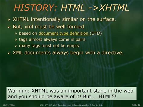 Html Basics And Context And Ides And Server Basics And Online Notes Ppt Download