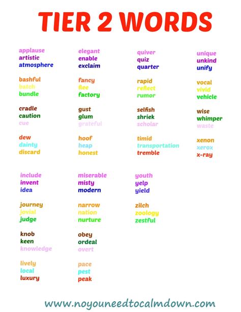 Tier 2 Vocabulary Words List Kindergarten At Ellie Corrigan Blog