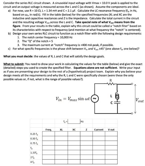 Solved Consider The Series Rlc Circuit Shown A Sinusoidal Input Voltage With Vmax 100 V