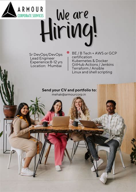 Mehlaqa Hussaini On Linkedin Opportunity Devopsengineer Devopslead