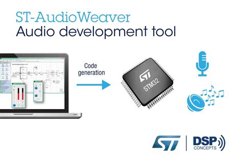 Stm32 Audioweaver Audio Development Tool