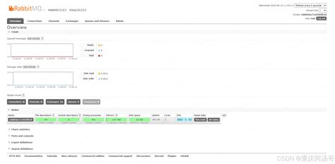 Docker安装rabbitmq并配置延迟队列plugin Doesnt Support Current Server Version