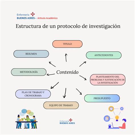 Tips Para Elaborar Un Proyecto De Salud 2024