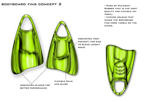 Bodyboard Fins On Behance