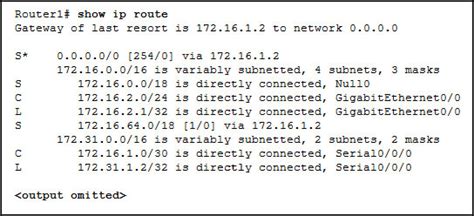 CCNA 3 Practice Final Exam Answers 2020 V5 0 3 V6 0 Full 100