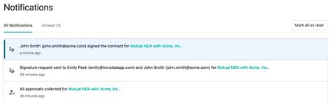 Workflow Activity Notifications Overview Ironclad