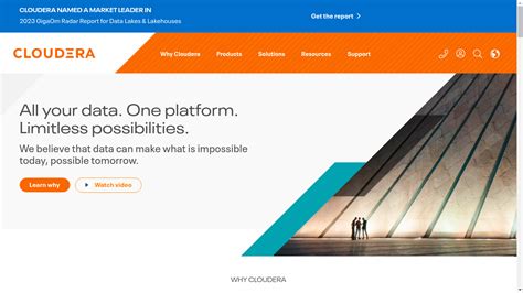 Exploring The Value Curve Methodology What You Need To Know Exploring The Value Curve Methodology What You Need To Know