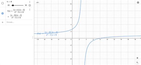 University Math Calculus How In The World Does This Work Shouldnt