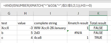 Excel Check String In One Cell And If Another Cell Is Greater Than 0