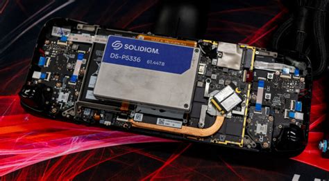 Solving Steam Deck Shader Storage With A 6144tb Ssd