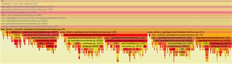 Xorbits Scalable Python Data Science