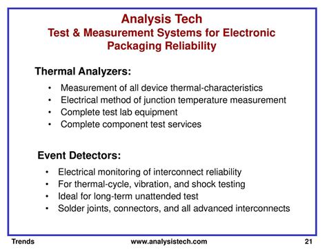 Trends In Electronics Reliability Testing Ppt Download