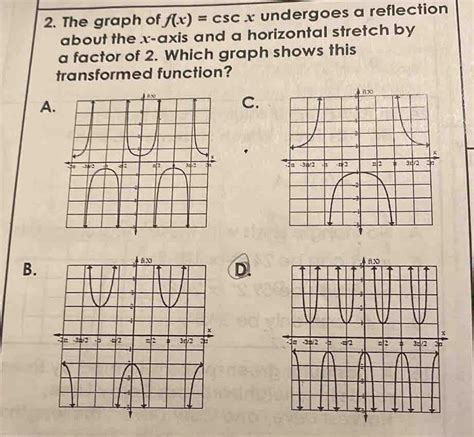 Solved 2 The Graph Of F X Csc X Undergoes A Reflection About The X