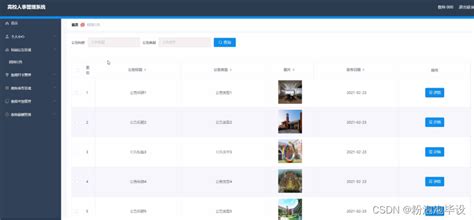 [附源码]python计算机毕业设计 高校人事管理系统 基于python的人事信息管理系统的设计与实现 csdn博客