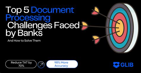 Glibai Blog Top 5 Document Processing Challenges Faced By Banks And How To Solve Them
