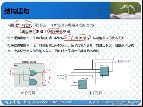 Fpga高级知识点fpga Csdn博客 Fpga高级知识点fpga Csdn博客