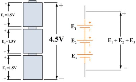 Series Circuit Definition Series Circuit Examples Electrical Academia