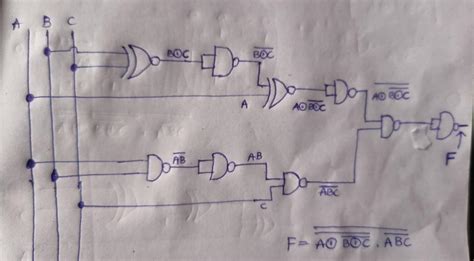 Solved Pls Write Whİch One İs Xorxandxnornand