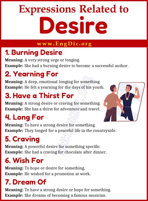 Learn 20 Expressions Related To Desire Engdic