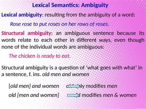 Word Meaning Lexical Semantics Bárbara Eizaga Rebollar