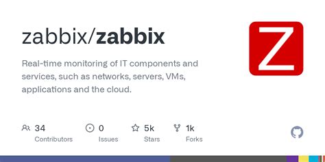 Zabbix Templates Db Oracle Agent2 Readme Md At Master · Zabbix Zabbix · Github