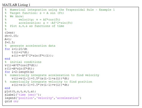 Solved Exercise 1 Integrating A Sine Function To Begin We