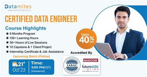 Certified Data Engineer In Bangalore Training Or Development Class