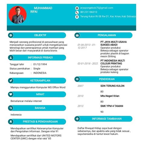 Muhammad Rifai Posted On Linkedin