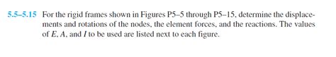Solved 5 15 For The Rigid Frames Shown In Figures P5 5