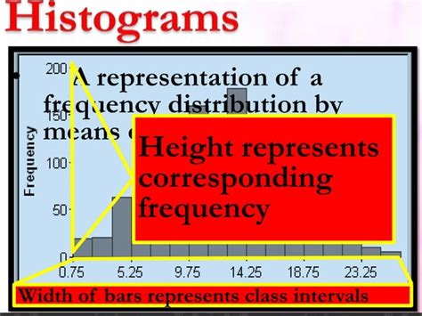Tabular And Graphical Presentation Of Data Pptx Science