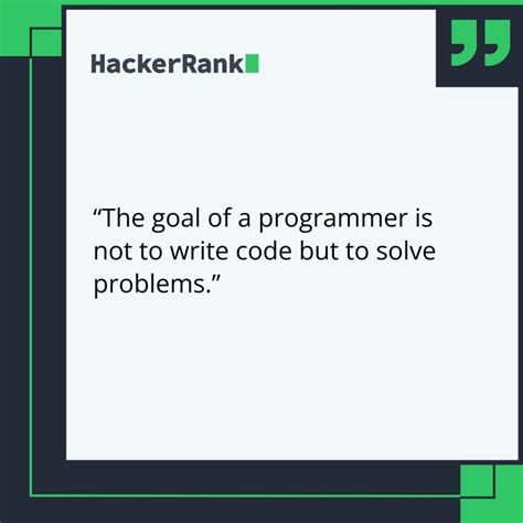 Kumar Vivek On Linkedin Softwaredevelopment Dryprinciple Codeefficiency Maintainablecode