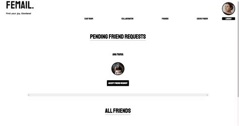 GitHub GiordanaFurquim Femail Social Network The Project Femail Is A