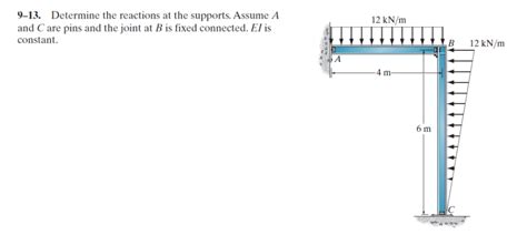 Solved 9 13 Determine The Reactions At The Supports Assume